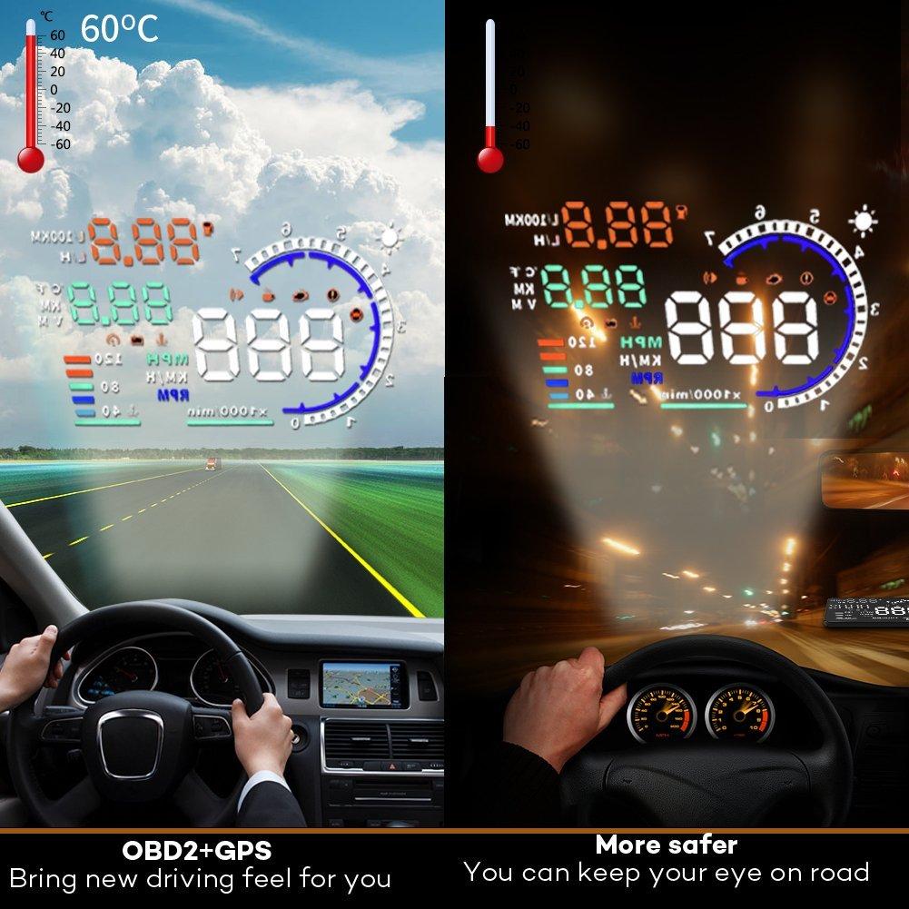 Car Hud Display Kit